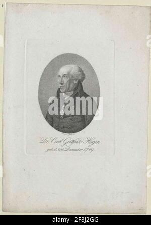 Karl Gottfried Hagen Stock Photo - Alamy