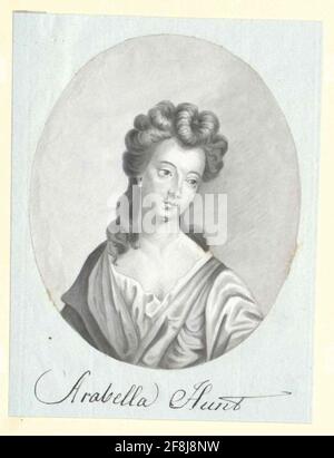 Hunt, Arabella Stock Photo - Alamy