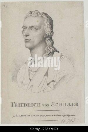 Portrait of Friedrich von Schiller (1759-1805). Museum: Kügelgenhaus ...