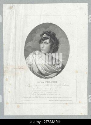 Fiorilli, Anna Maria Angela Stock Photo - Alamy