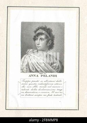 Fiorilli, Anna Maria Angela Stock Photo - Alamy