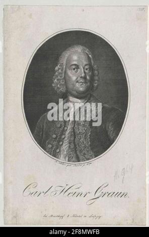 Graun, Karl Heinrich Stock Photo - Alamy