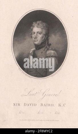 Baird, David Stock Photo - Alamy