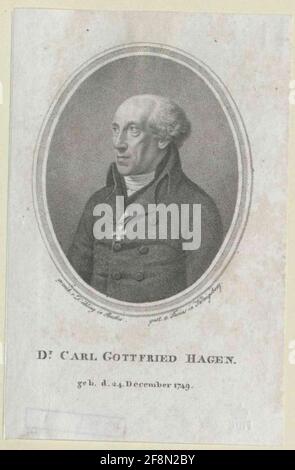 Karl Gottfried Hagen Stock Photo - Alamy