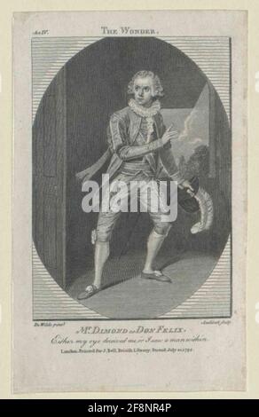 Dimond, William Wyatt Stock Photo - Alamy