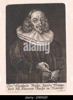 Müller, Matthew Stecher: Fennitzer, Georg Stock Photo - Alamy