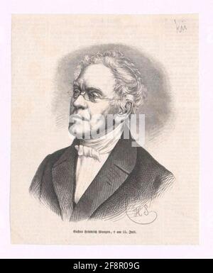 Scales, Gustav Friedrich Stock Photo - Alamy