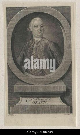 Graun, Karl Heinrich Stock Photo - Alamy