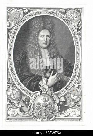 Imhof, Joseph Adrian Stock Photo - Alamy