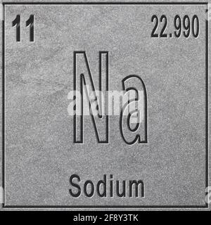 Sodium Na chemical element. Sodium Sign with atomic number. Chemical 11 ...