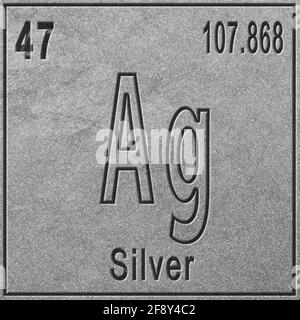 Silver Ag chemical element. Silver Sign with atomic number. Chemical 47 ...