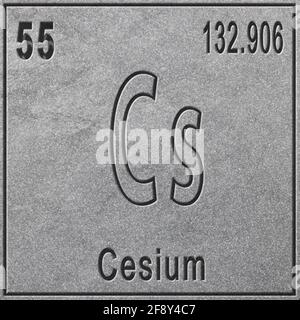 Cesium chemical element, Sign with atomic number and atomic weight ...