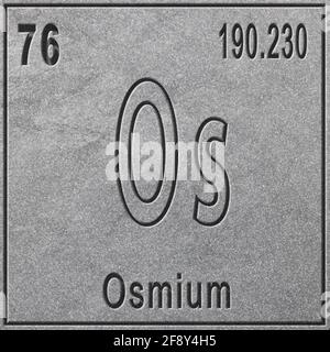 Osmium Os chemical element. Osmium Sign with atomic number. Chemical 76 ...