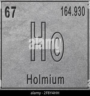 Holmium Ho chemical element. Holmium Sign with atomic number. Chemical ...