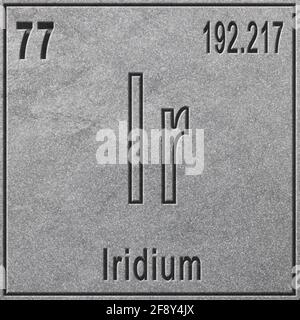 Iridium Ir chemical element. Iridium Sign with atomic number. Chemical 77 element of periodic ...