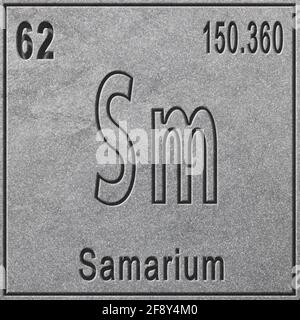 Samarium Sm chemical element. Samarium Sign with atomic number ...