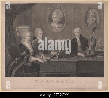 The Mozart family - Mozart with his father Leopold and his sister Maria ...