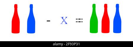 Simple mathematical exercises; arithmetic calculations; basic equation ...