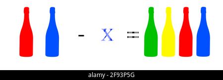 Simple mathematical exercises; arithmetic calculations; basic equation ...