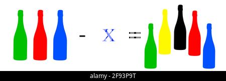 Simple mathematical exercises; arithmetic calculations; basic equation ...