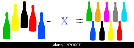 Simple mathematical exercises; arithmetic calculations; basic equation ...