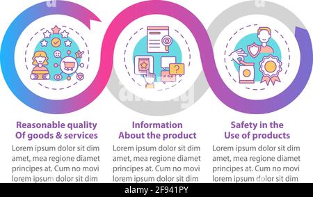 Consumer rights brochure template Stock Vector Image & Art - Alamy