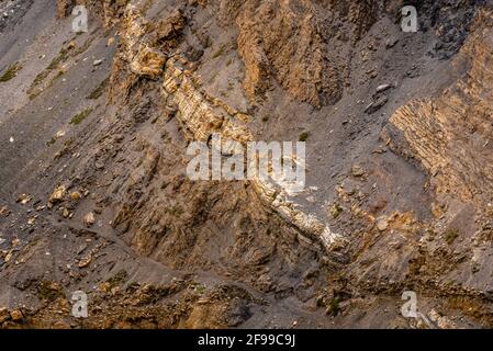 Rocks banding pattern of stratification in sedimentary rocks due to ...