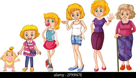 Steps of female growing up illustration Stock Vector Image & Art - Alamy