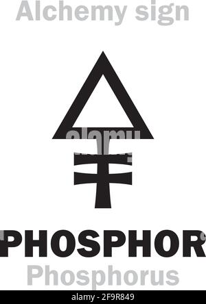 Alchemy Alphabet: PHOSPHOR (Phosphorus), chemical phosphorescent ...