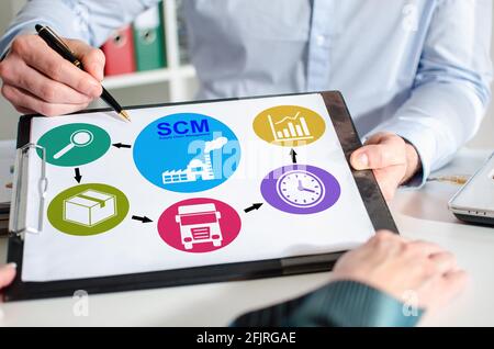 Businessman showing a scm concept on a wall screen Stock Photo - Alamy