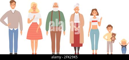 Family portrait. Father, mother, daughter and sons. Full lenght ...