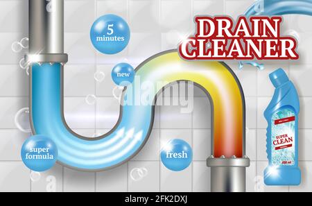 Drain Cleaning Service Promotional Poster Vector Stock Vector Image ...