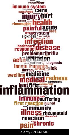 Immunity word cloud concept. Collage made of words about immunity ...