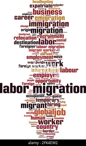 Labor migration word cloud concept. Collage made of words about labor ...