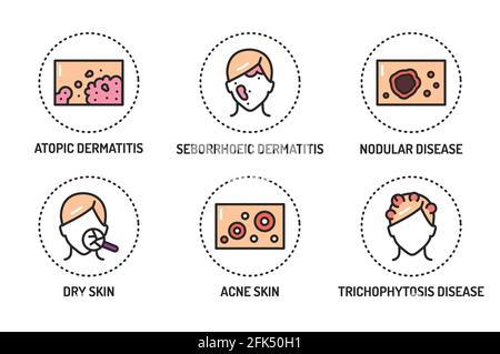 Skin diseases line icons set. Isolated vector element. Outline ...