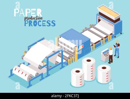 Paper manufacturing from woods pulp automated operator controlled ...