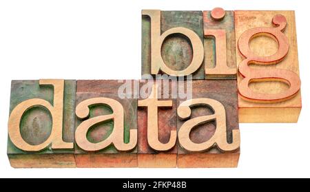business research -isolated word abstract in vintage letterpress wood ...