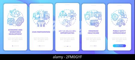 Digital inclusion benefits onboarding mobile app page screen with ...