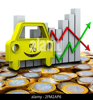 Good car loan. Graph changes in percentage on car loans and pleased ...
