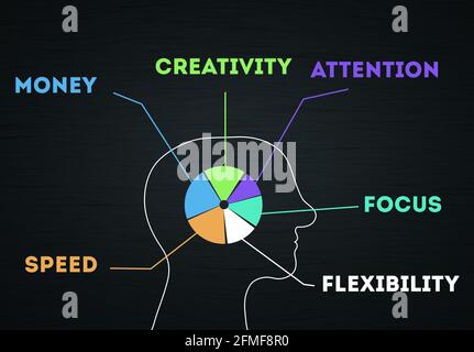 Colorful Human Body Chart Stock Photo - Alamy