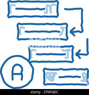 graphical automatic algorithm icon vector outline illustration Stock ...