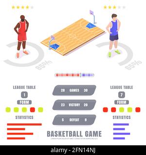 Basketball sport infographic, championship statistics. Graph, chart and ...