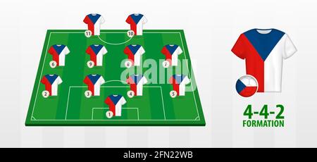 Czechia football or soccer ball. Football national team. Vector ...