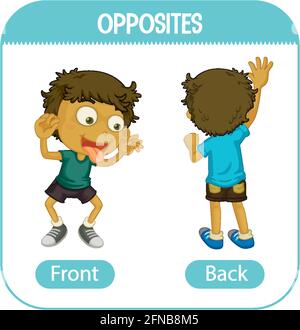 Opposite words for front and back illustration Stock Vector Image & Art ...