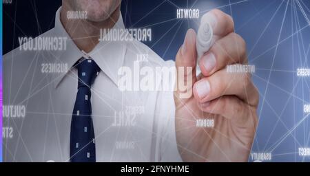 Word writing text Digital Connections. Business photo showcasing the ...