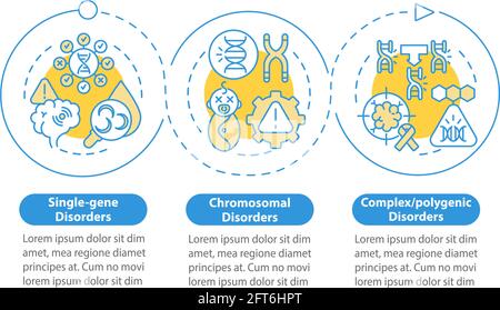 Different genetic disorders vector infographic template Stock Vector ...