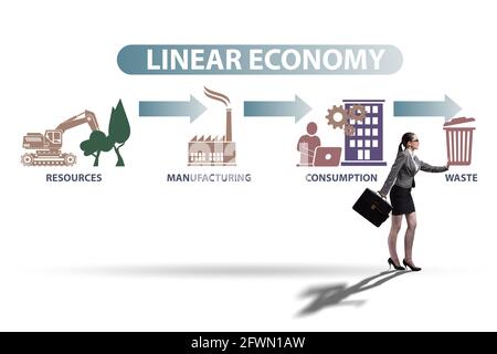 Concept of linear economy with the businesswoman Stock Photo - Alamy
