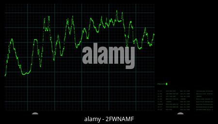 Abstract background with animation of growing diagrams and program code ...