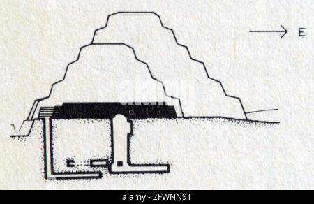 Cross-section of the major pyramid of the Old Kingdom,drawn to the same ...