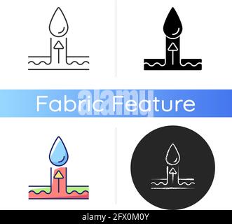 Moisture wicking icon logo sign vector outline in black and white color ...